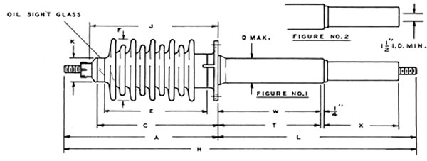 Bushings by PCORE Electric Company, Inc.