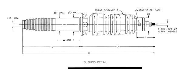 Bushings by PCORE Electric Company, Inc.