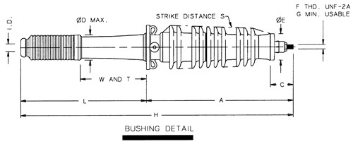 Bushings by PCORE Electric Company, Inc.